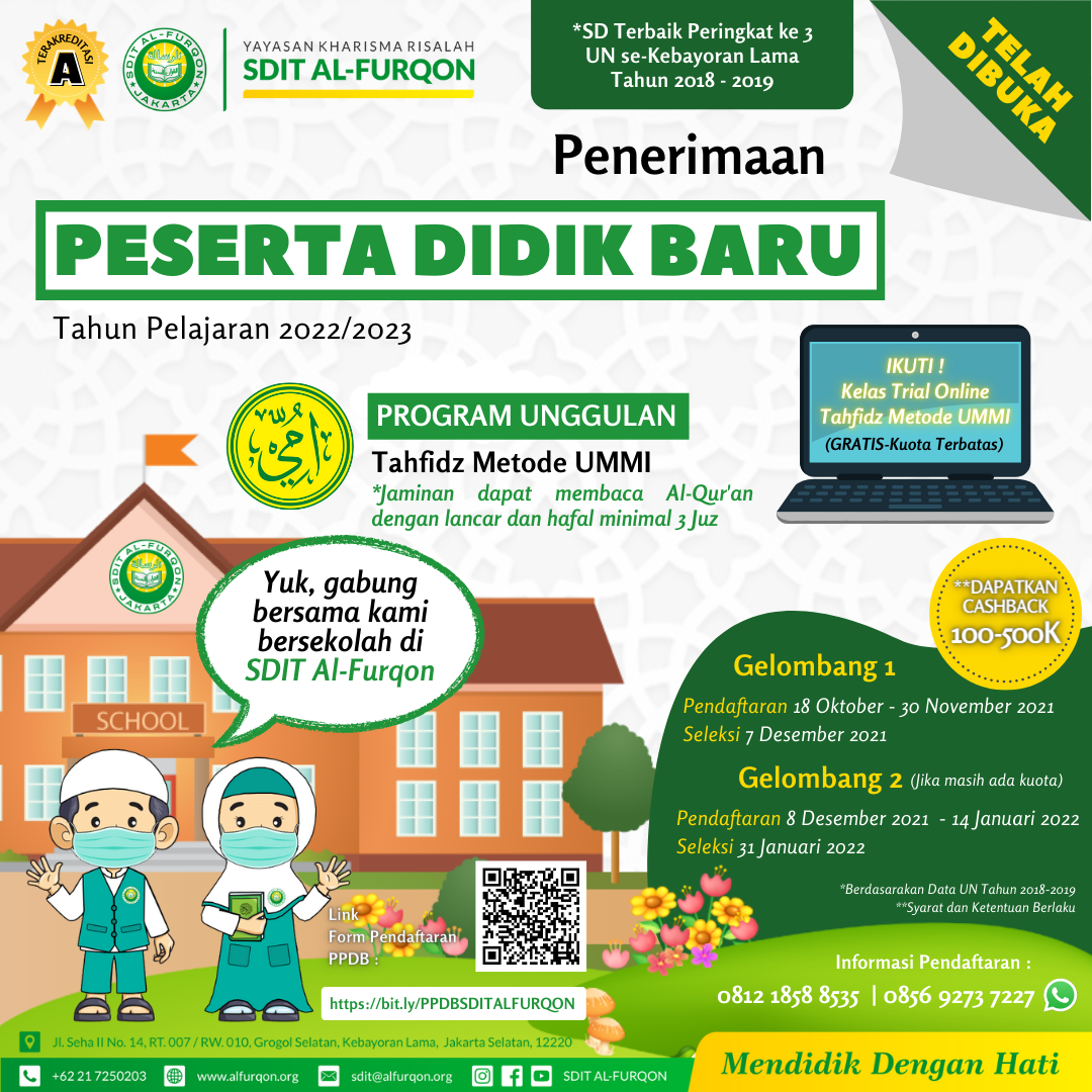 Pendaftaran SDIT 2022/2023 - Yayasan Kharisma Risalah
